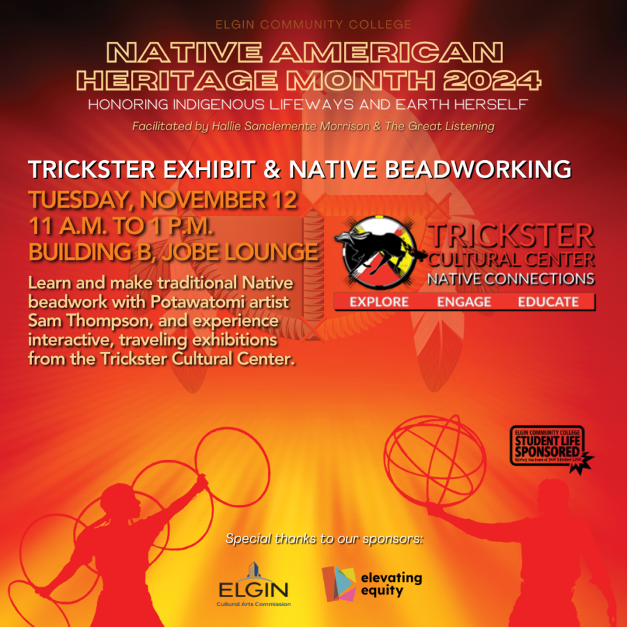 Trickster Exhibits & Native Beadworking - The Visualist